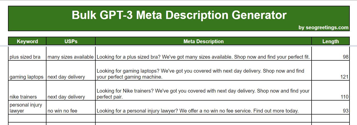 Bulk generate AI meta descriptions in Google Sheets – SEO Greetings